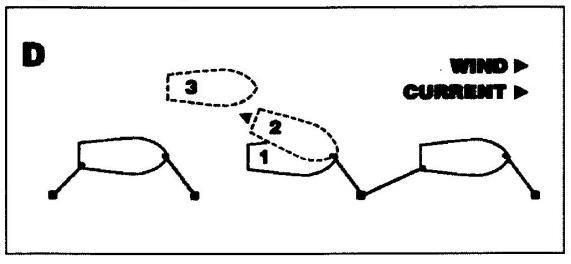 Boat Handling Hints - West Highland Sailing